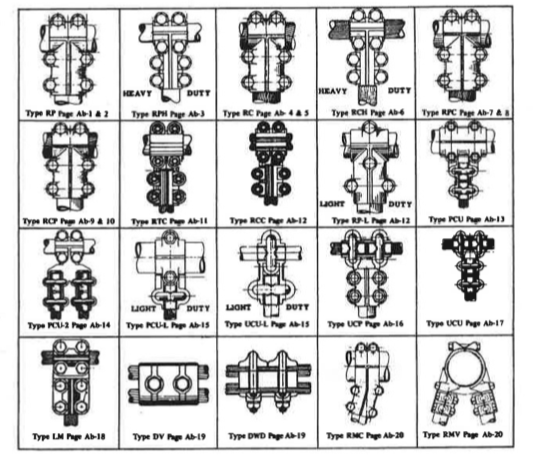 Products – Royal Switchgear